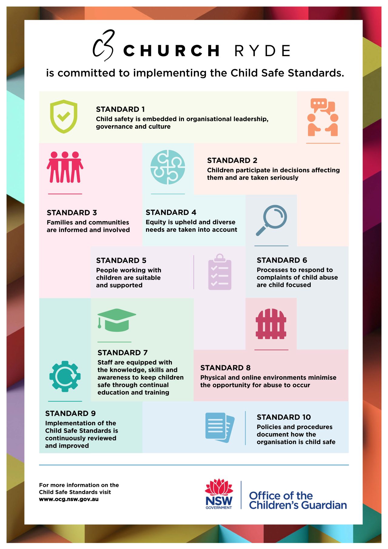 Child Safety - C3 Church Ryde